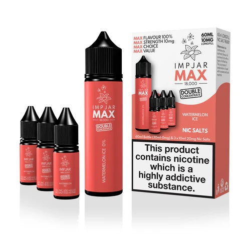 Imp Jar Max Watermelon Ice Ready to Mix Salt Pack 60ml | FREE UK ...